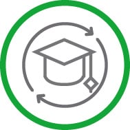 SAP HCM Die Komplettlösung für effizientes Personalmanagement