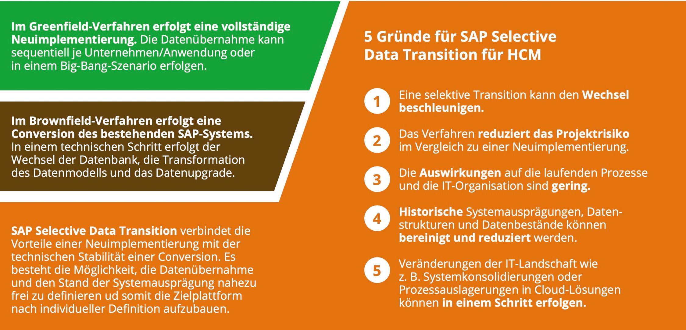 SAP S/4HANA für HCM - so klappt die Transformation reibungslos