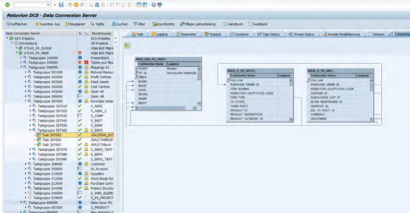 Quo vadis SAP Business ByDesign? Meet the alternatives!